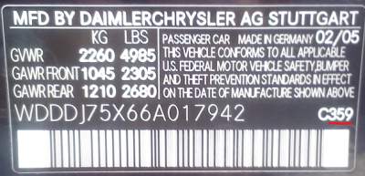 Find and Select Your Color - Dr. ColorChip